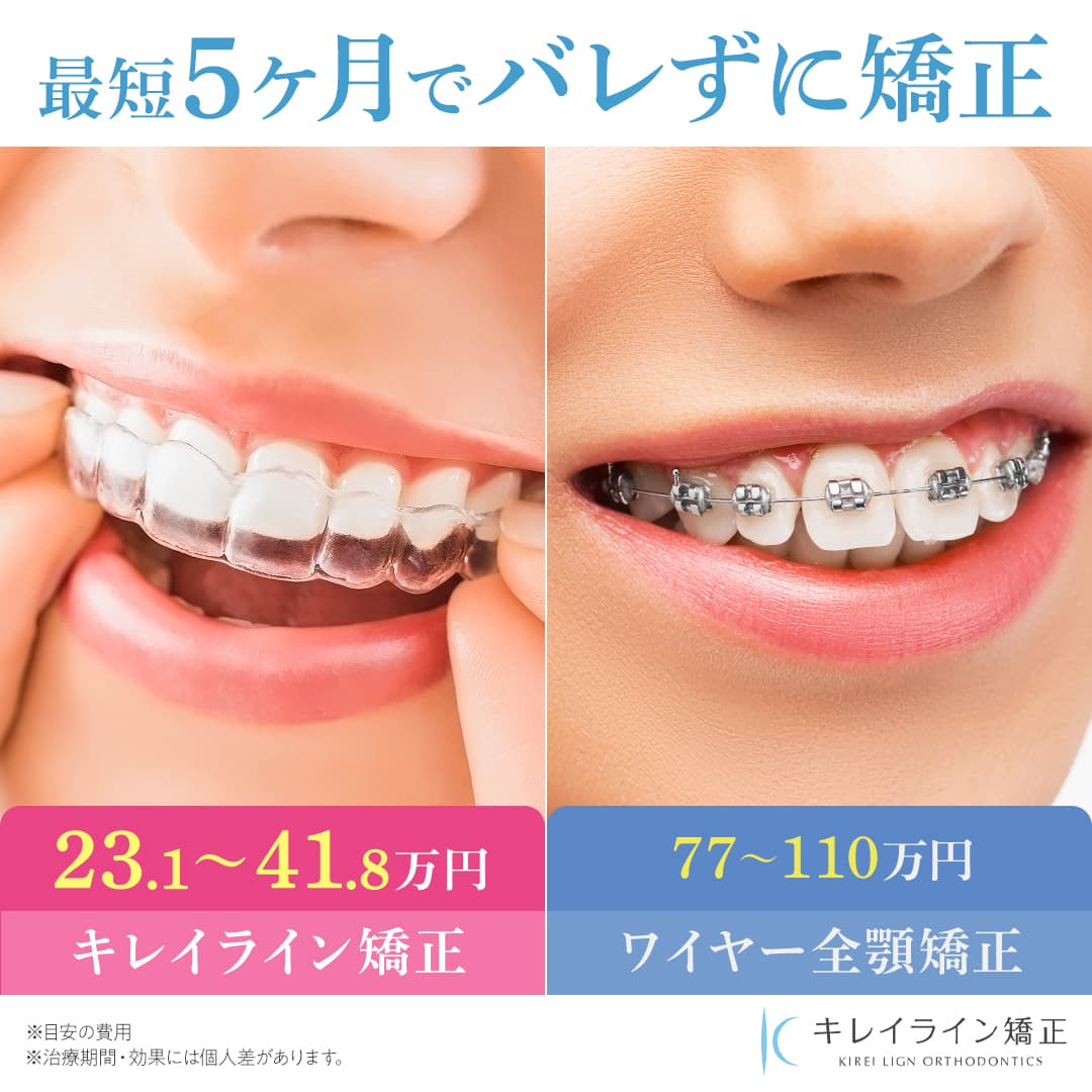 杉並区の安い矯正歯科おすすめ7選【予約枠あり】歯列矯正専門クリニックも紹介！│歯科矯正の窓口
